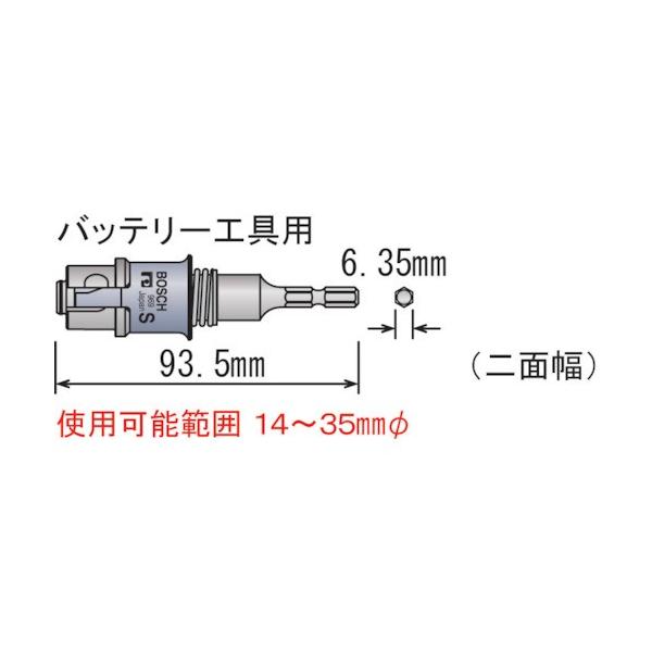 ポリクリックカッター用のシャンクですバッテリー工具用です。