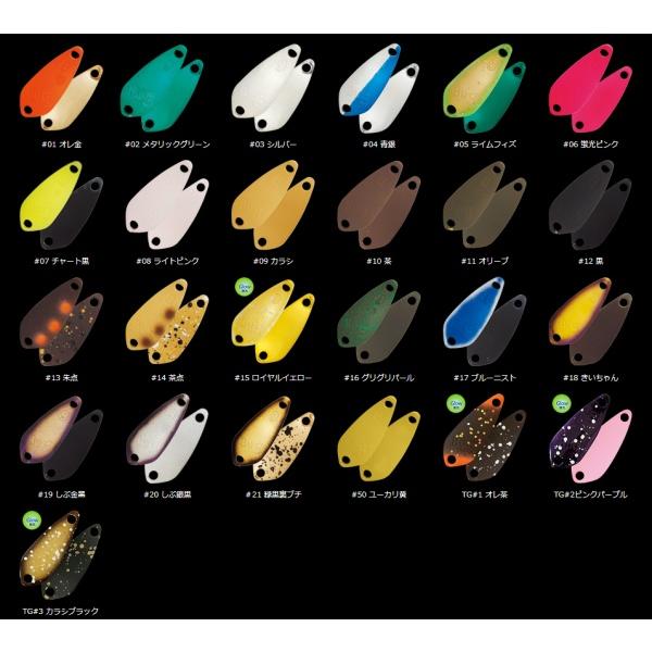 ■カラー：＃13：N朱点■WEIGHT：0.8g■Hook：SP31F#8■Ring：#1バグシリーズ小粒なのに浮き上がりにくく、巻き上げ・巻き下げも思いのまま。リトリーブ時のタイトアクション・バーニング時に発生させる「水のヨレ」は、まさに...