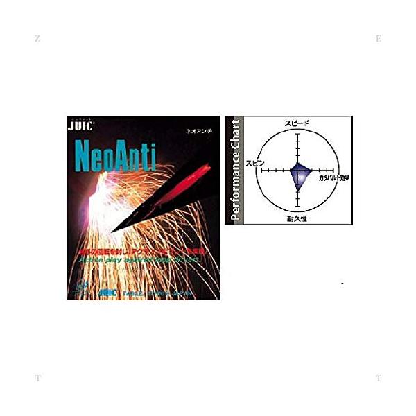 JUIC (ジュウイック) 卓球 ラバー ネオアンチ (NEO ANTI) レッド (RD) 中厚 (CA) 1016