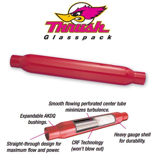 DYNOMAX Magnum Glass Packダイノマックス グラス パックDYNOMAX Mufflers全長63cm(25インチ) in/out:51mm(2インチ)