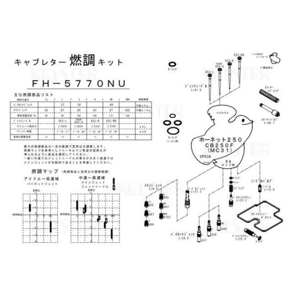 ●メーカー名：キースター / KEYSTER●商品名：燃調キット ホーネット250/CB250F（MC31前期型）/＃4キャブレター用キャブレター オーバーホール＆セッティングパーツセットメーカー品番：FH-5770NUCB250FHORN...