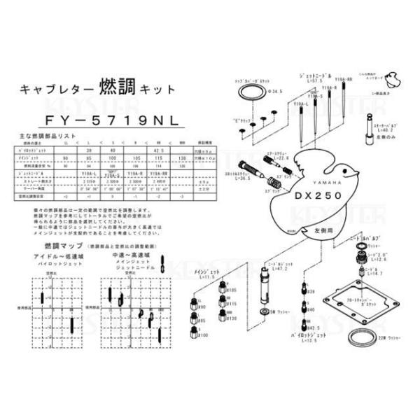 ●メーカー名：キースター / KEYSTER●商品名：燃調キット DX250/左側キャブ用キャブレター オーバーホール＆セッティングパーツセットメーカー品番：FY-5719NLDX250左側キャブレター用※1セットは、キャブレター1個分（1...