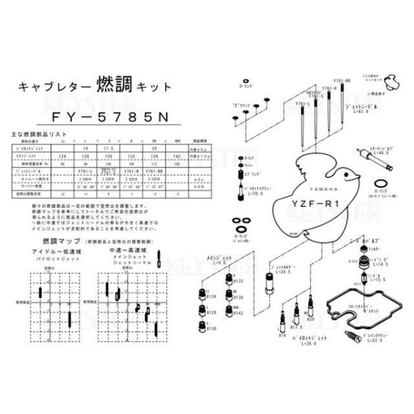 ●メーカー名：キースター / KEYSTER●商品名：燃調キット YZF-R1（4XV/5JJ）用キャブレター オーバーホール＆セッティングパーツセットメーカー品番：FY-5785NYZF-R11998-2001年4XV5JJ※1セットは、...