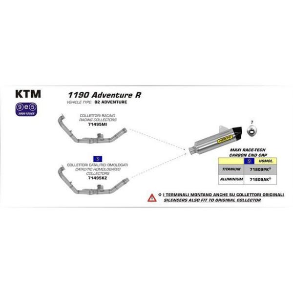 ●メーカー名：アロー / ARROW●商品名：KTM 1190 ADVENTURE R 13 2：1 STAINLESS STEEL COLLECTORS FOR ORIGINAL AND SILENCERS ｜ 71495MIメーカー品番...
