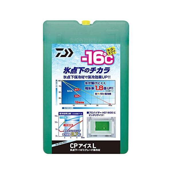 カラー：グリーンサイズ：Lスタイル：L (28.5cm×18.0cm×3.0cm)カラー:グリーンサイズ(cm):28.5×18.0×3.0重量(g):約 1280部門名:ユニセ ックス大人