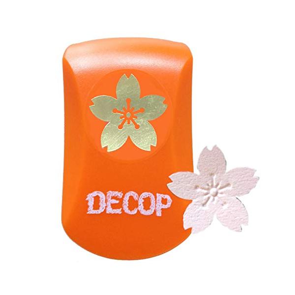 カラー：オレンジ主な製造国 :台湾(台湾省/中華民国)パッケージ重量: 0.32 kg素材: ABS