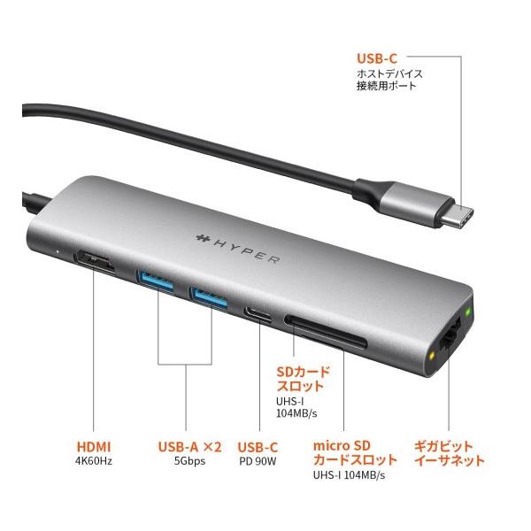 HyperDrive SLAB 7-in-1 USB-Cハブは、ユーザーの生産性を最大限に高めるために設計された、薄さ1.3cmのスリムなUSB-Cハブです。4K60Hz HDMI、USB-C PD 90W、ギガビットイーサネット、SD /...