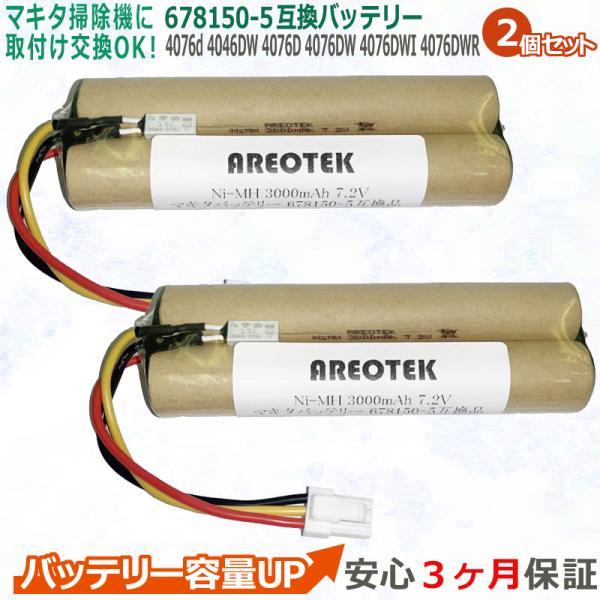 ■お得な2個セットです。■マキタ掃除機に取付け可能な、互換性のある交換用バッテリーです。■適合機種：4016D 4046DW 4076D 4076DW 4076DWI 4076DWR（678150-5互換品）　※4074、4075シリーズに...