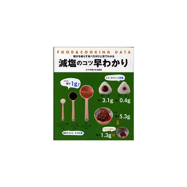塩分を減らすにはなにをどうくふうしたらよいか、さまざまな視点から提案します。調味料の使う量食べる量、加工品の塩分量、乾物を水もどししたときの塩分変化、料理の食べ方で変わる塩分量、外食の選び方や食べ方、適塩、減塩の料理の作り方など、状況に応じ...