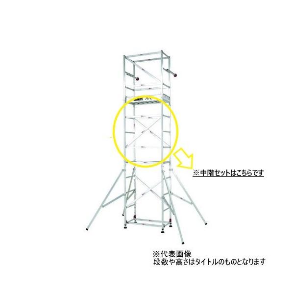 ATL-1WAをATL-2WA相当にATL-2WAをATL-3WA相当にするためのオプション品です。※北海道、沖縄、離島は送料見積もりとなります。