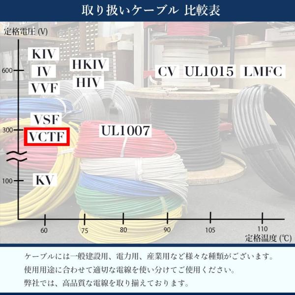 VCTFケーブル 0.75sq×8芯 灰色 1m 切り売り1m〜30m 300Vケーブル ビニルキャブタイヤ丸形コード バッテリー常時電 | むらのどうぐや | SitePromo