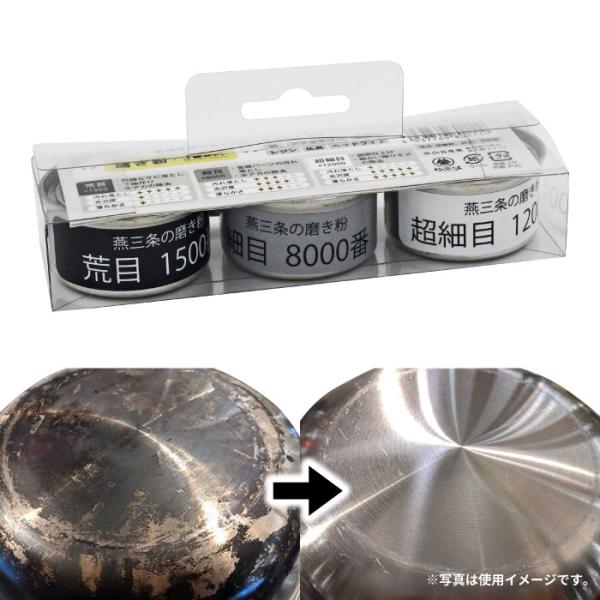 ■ここがポイント!専門ルードでしか入手できなかった研磨屋さんの業務用磨き粉を家庭用に小さくしました。超均一粒子+最高級油脂採用で伸びがよく、少量で効果バツグン。店長も10年以上はめている結婚指輪を磨きましたが超ピッカピカに！レジンの研磨にも...