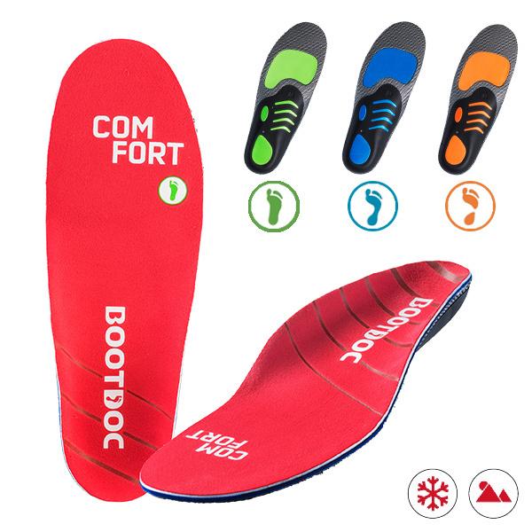 【BOOTDOC】ブーツドック スノーボード インソールウィンタースポーツ用に特別に開発された3アーチコンセプト最高峰モデル。足裏かかとの全体を覆うフルシェル技術と衝撃を軽減する効果。≪商品詳細≫・前足部にかかる衝撃を軽減・解剖学的見地から...