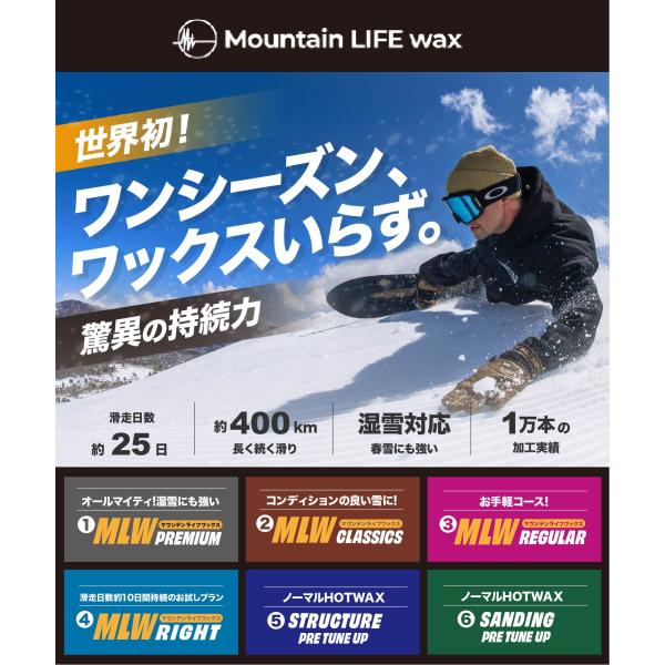 【MOUNTAIN LIFE WAX】独自開発された特殊WAXチューン技術により、ワンシーズンWAXメンテナンスが不要になるチューンナップサービスです。平均滑走日数25日間、約300〜400km程度を目安に、WAXメンテ不要で滑走可能となり...