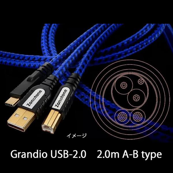 GRANDIOUSB2.0AB ハイレゾ再生のマストアイテム。ピュアオーディオ・レベルのUSBケーブル。