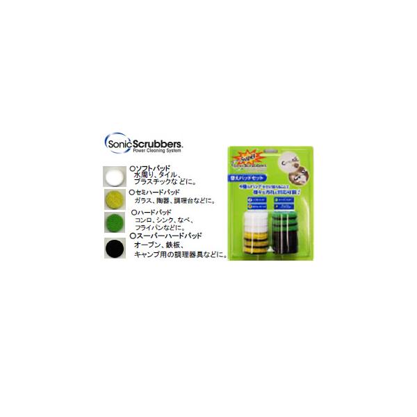 【denndousouji】【掃除】【soniklover】 HARFJP          替えパッドセット