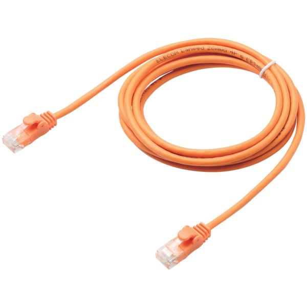 LDGPYDR2        ケーブルがやわらかく、取り回しがしやすいのでスッキリと配線できる！