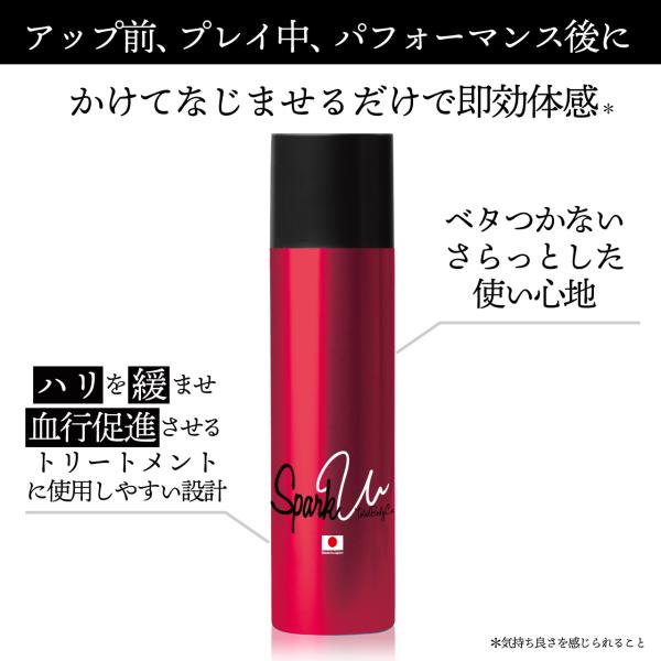 SPARK U bodys           気になるところにスプレーするだけで即効体感！