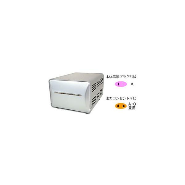 NTI151