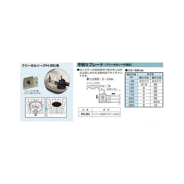 ◆フリーホルソー（FH-250）用◆ロックウール吸音板の穴あけをしながら山落しが行える便利なアタッチメントです。◆フレームの片側だけに取付けます。