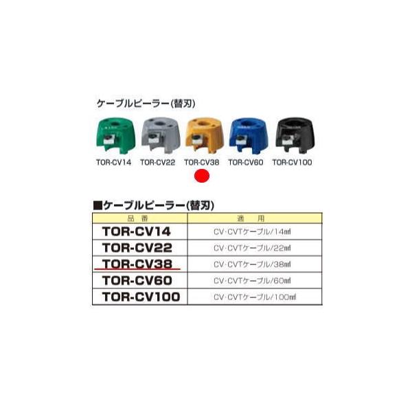 ●ケーブルピーラー （替刃）（トリッパーCV用替刃）●品番 TOR-CV38適用：CV・CVTケーブル 38mm2