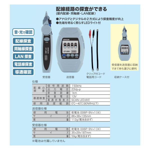 ※商品画像はイメージのため色味や大きさなど画像と異なる場合があります。※商品説明についてはページ下部をご覧ください。※上記より詳しい仕様や取付方法などは各メーカーサイトをご参照ください。※商品によっては電気工事士の資格が必要になる場合があります。