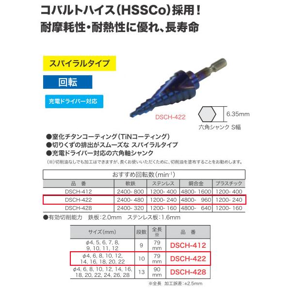 ※商品画像はイメージのため色味や大きさなど画像と異なる場合があります。※商品説明についてはページ下部をご覧ください。※上記より詳しい仕様や取付方法などは各メーカーサイトをご参照ください。※商品によっては電気工事士の資格が必要になる場合があります。