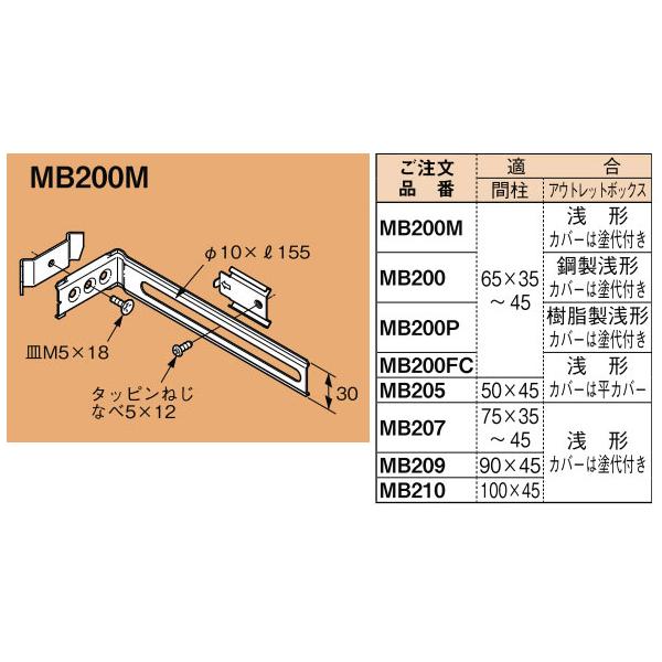 ※商品画像はイメージのため色味や大きさなど画像と異なる場合があります。※商品説明についてはページ下部をご覧ください。※上記より詳しい仕様や取付方法などは各メーカーサイトをご参照ください。※商品によっては電気工事士の資格が必要になる場合があります。
