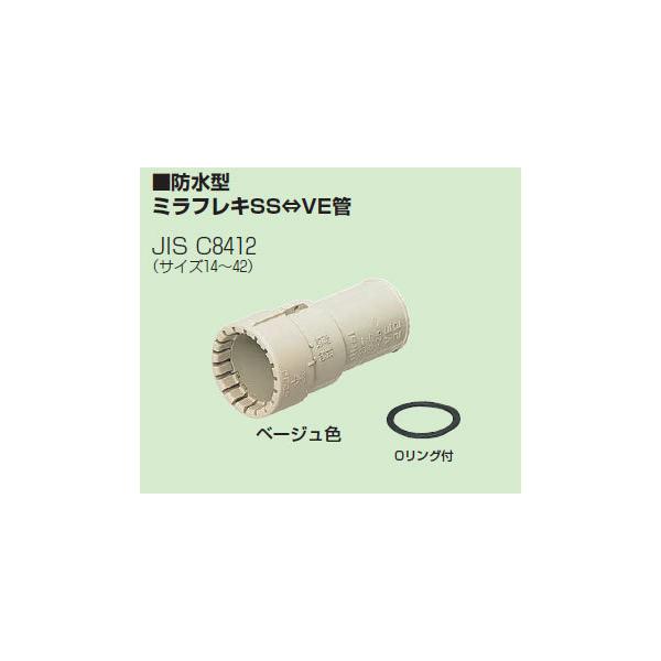 ※商品画像はイメージのため色味や大きさなど画像と異なる場合があります。※商品説明についてはページ下部をご覧ください。※上記より詳しい仕様や取付方法などは各メーカーサイトをご参照ください。※商品によっては電気工事士の資格が必要になる場合があります。