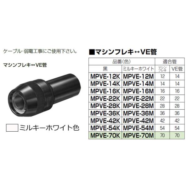 ※商品画像はイメージのため色味や大きさなど画像と異なる場合があります。※商品説明についてはページ下部をご覧ください。※上記より詳しい仕様や取付方法などは各メーカーサイトをご参照ください。※商品によっては電気工事士の資格が必要になる場合があります。