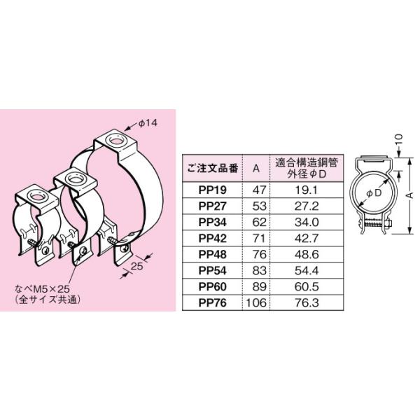 ※商品画像はイメージのため色味や大きさなど画像と異なる場合があります。※商品説明についてはページ下部をご覧ください。※上記より詳しい仕様や取付方法などは各メーカーサイトをご参照ください。※商品によっては電気工事士の資格が必要になる場合があります。