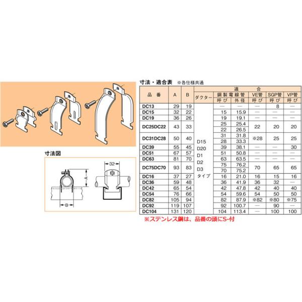 ※商品画像はイメージのため色味や大きさなど画像と異なる場合があります。※商品説明についてはページ下部をご覧ください。※上記より詳しい仕様や取付方法などは各メーカーサイトをご参照ください。※商品によっては電気工事士の資格が必要になる場合があります。