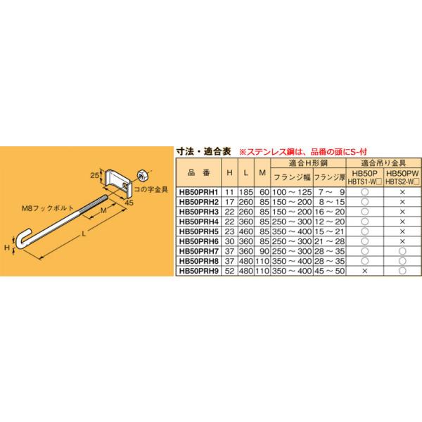 ※商品画像はイメージのため色味や大きさなど画像と異なる場合があります。※商品説明についてはページ下部をご覧ください。※上記より詳しい仕様や取付方法などは各メーカーサイトをご参照ください。※商品によっては電気工事士の資格が必要になる場合があります。