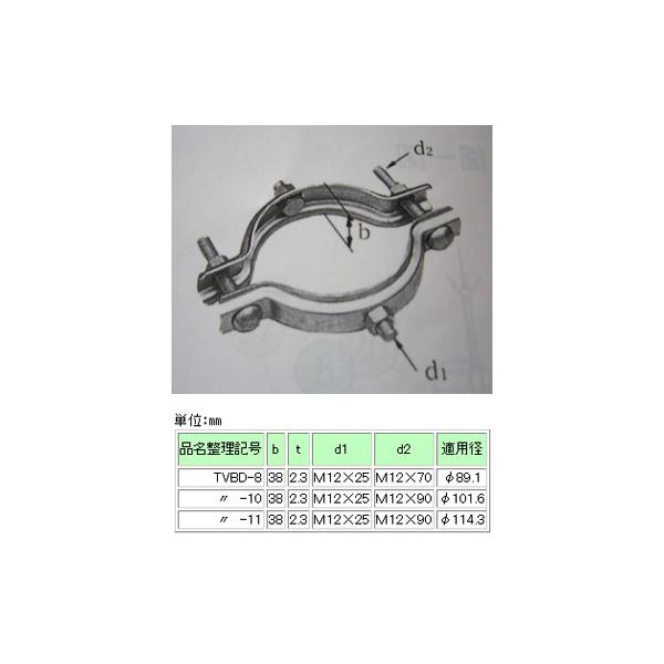 ※商品画像はイメージのため色味や大きさなど画像と異なる場合があります。※商品説明についてはページ下部をご覧ください。※上記より詳しい仕様や取付方法などは各メーカーサイトをご参照ください。※商品によっては電気工事士の資格が必要になる場合があります。