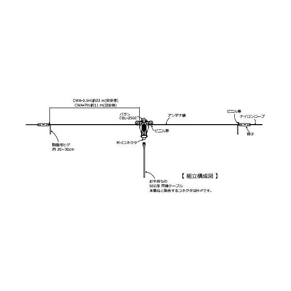 コメット7MHzハイパワーダイポールアンテナCAW-7H耐入力 2.5KW/SSB        1.2KW/CW発送は商品パッケージに送り状を貼って発送いたします。