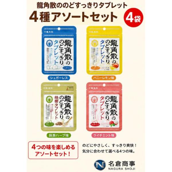 ■龍角散の のどすっきり タブレット飴より小粒なので、いつでも、どこでもサッと舐められる！龍角散のハーブパウダーを配合したのどケアのためのタブレットです。■ハニーレモン味飴より小粒なので、いつでも、どこでもサッと舐められる！龍角散のハーブパ...