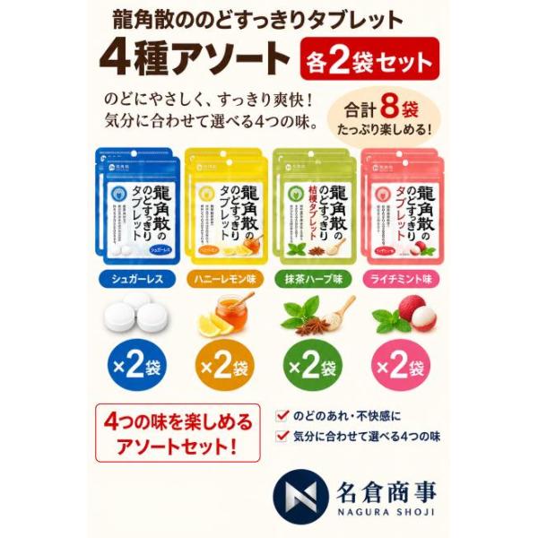 ■龍角散の のどすっきり タブレット飴より小粒なので、いつでも、どこでもサッと舐められる！龍角散のハーブパウダーを配合したのどケアのためのタブレットです。■ハニーレモン味飴より小粒なので、いつでも、どこでもサッと舐められる！龍角散のハーブパ...