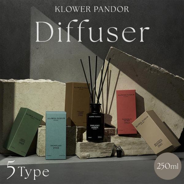 【送料無料】■ブランド・メーカーKLOWER PANDOR■カラー・デザインビューティフルハートビート（CFP-KP-296）パンドラシークレット（CFP-KP-2912）スノーフレーク（CFP-KP-2918）ミスティーフォレスト（CFP...