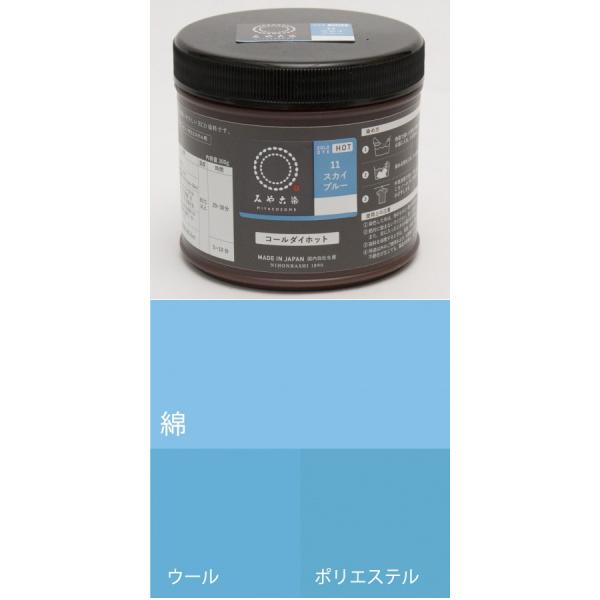 ■綿・麻・レーヨンから絹・毛（ウール）・ナイロンやポリエステル・ポリエステル混紡品までお湯（85℃以上）できれいに染まるECO染料です。ナイロンやポリエステルボタン・樹脂成型品にも使えます。混色できます。※ポリエステル混紡品はポリエステル繊...