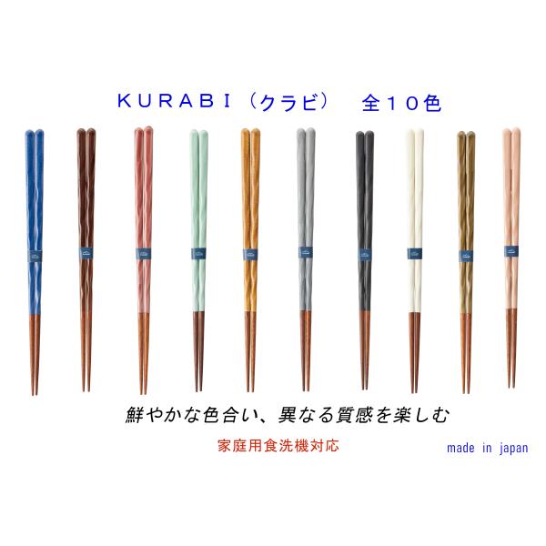 箸サイズ：23cm木地：天然木塗：ポリウレタン塗装　　　　　　　　         日本製食洗機対応：可専用パッケージ入り伝統の奥深さと新しい風を感じながら、一膳一膳、丁寧に・・・伝統技術の優しさをそのままに。クラフト（手造り）ならではの質...