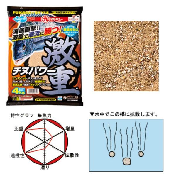フカセ釣り用ベースエサ チヌパワー激重（げきおも） 抜群の重さで海底を直撃 ずば抜けた重さで一気に沈み、10秒間に約3.4ｍと、マルキユーのチヌフカセ釣り用配合エサで最速の沈下スピードを誇ります。粒子が細かいためまとまりも良く、マキエを海底...