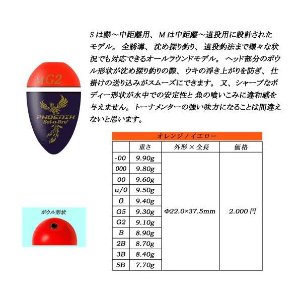 ・高視認性を重視した（発色性蛍光塗料使用）・業界トップクラスの厚さ3mmのハードコーティング・比重のバラツキの少ない（高級桐材使用）・糸すべり抜群!ゴールドセラミックリング装着。