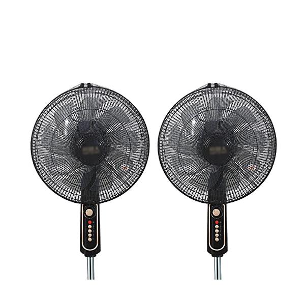 Black/18inch/-・パッケージ個数:1・仕樣45 x 45 x 0.1 cm。直径40~50cmの扇風機に対応します。2枚入。・取り外し簡単扇風機の上から覆い被せるだけで取り付け取り外しが簡単です。・通気性細かいメッシュが扇風機の...