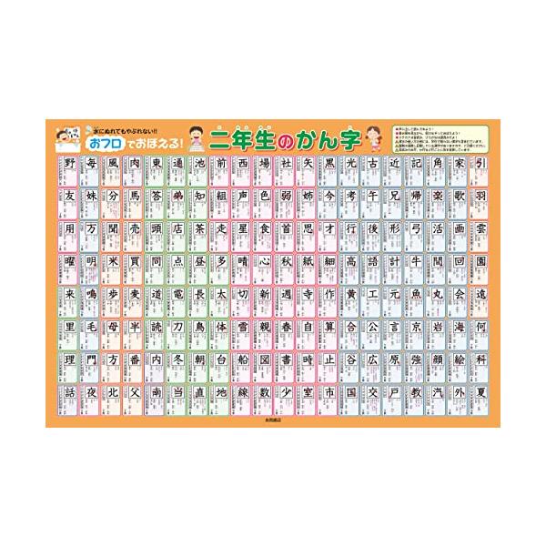 水に濡れても大丈夫なユポを使用したポスター。小学２年生から学ぶ漢字を計160字掲載し、音訓に加え例文を数多く載せているので、ボキャブラリーも増やすことができます。また、画数も載せているので正しい書き順で漢字を覚えることもできます。 お風呂は...