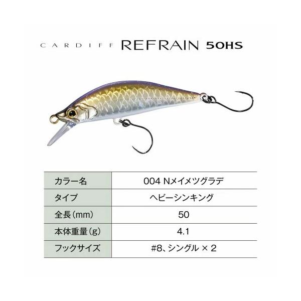 【商品概要】1度投げたらクセになる、ロール＆フラッシュの万能ハイレスポンスミノー。基本アクションはローリング。タングステンウェイトを最下部に設定し、強い流れや逆引きでのトゥイッチ時でも、安定した泳ぎと、明滅がトラウトを誘惑します。ほんの少し...