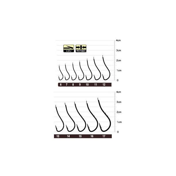 ■サイズ:7号-1.5 ■カラー:白 ■ジャンル:海釣り用品/投げ釣り・投げ竿/バラ鈎・糸付き鈎 ■メーカー: オーナー針 【商品カテゴリ】■カラー:●ホワイト系(t165) ○関連ワード:釣り具 釣具 つり具 キャスティング