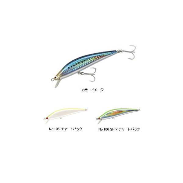 ■サイズ:90mm ■カラー:No.105 チャートバック ■ジャンル:ルアー/シーバス用ルアー/ミノー(リップ付き) ■メーカー: タックルハウス(TACKLE HOUSE) 【商品カテゴリ】■魚種:●シーバス(t1)■カラー:●グレー系...