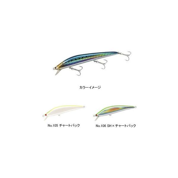 ■サイズ:125mm ■カラー:No.106 SH×チャートバック ■ジャンル:ルアー/シーバス用ルアー/ミノー(リップ付き) ■メーカー: タックルハウス(TACKLE HOUSE) 【商品カテゴリ】■魚種:●シーバス(t1)■カラー:●...