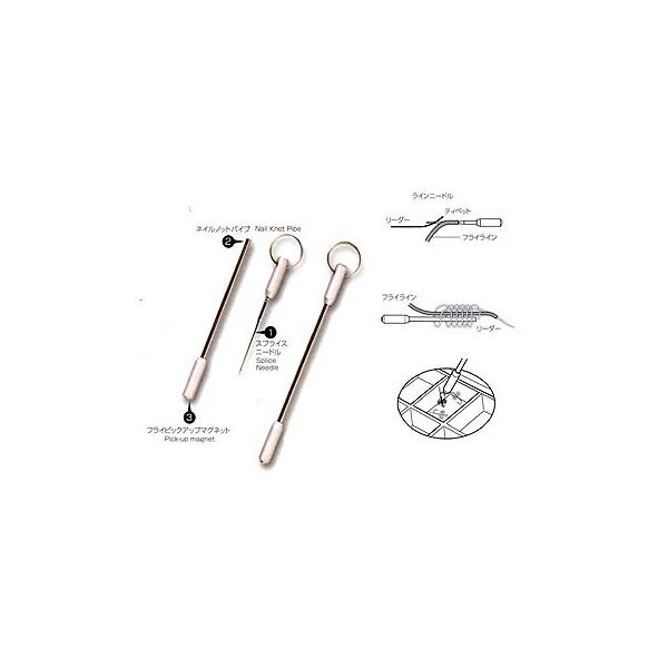 ■ジャンル:フライフィッシング・フライ用品/フライフィッシング用アクセサリー/アクセサリー・ツール ■メーカー: C&amp;Fデザイン  ○関連ワード:釣り具 釣具 つり具