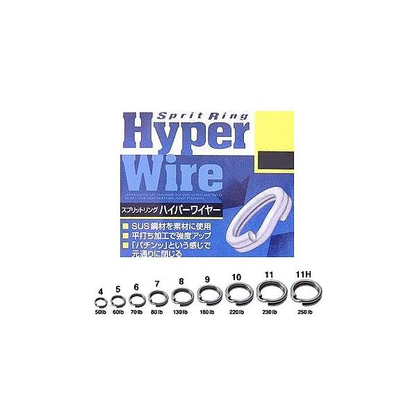 ■サイズ:#7 80lb ■ジャンル:釣り用道具・小物/フィッシングツール(全般)/スプリットリング ■メーカー: オーナー針 【特集区分】●フィッシング特定商品(ライン・ルアー)02 ○関連ワード:釣り具 釣具 つり具 ツール 便利